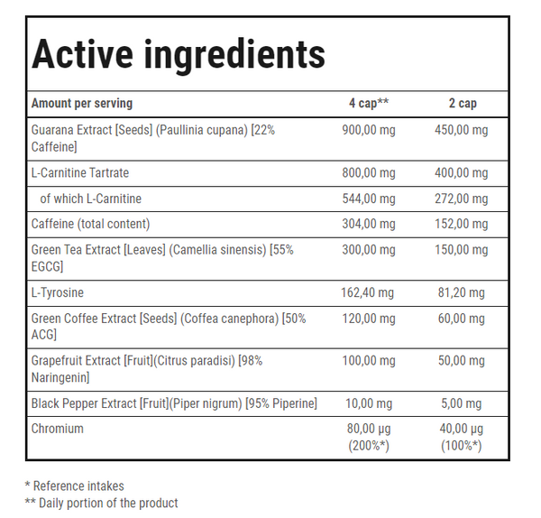 Thermo Fat Burner Max – TREC.CO.UK