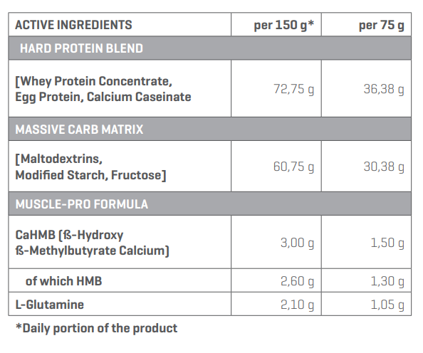 HARD MASS – TREC.CO.UK