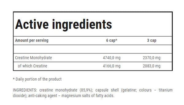 CREATINE MICRONIZED 200 MESH 60CAPS – TREC.CO.UK