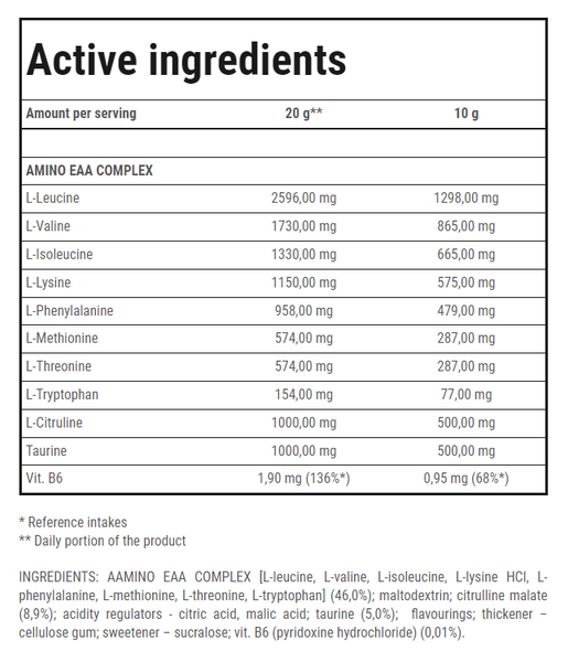AMINO EAA – TREC.CO.UK