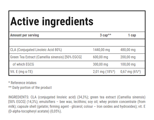 CLA + GREEN TEA – TREC.CO.UK