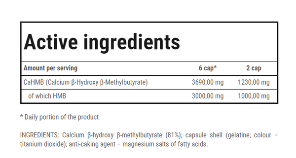 HMB FORMULA CAPS – TREC.CO.UK