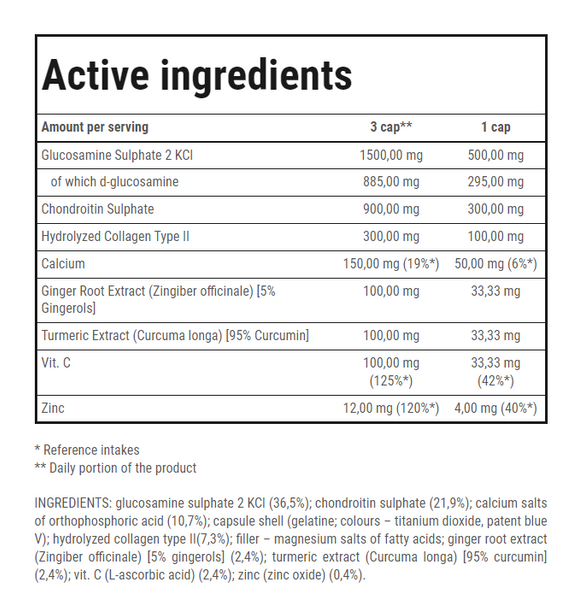 JOINT THERAPY PLUS – TREC.CO.UK